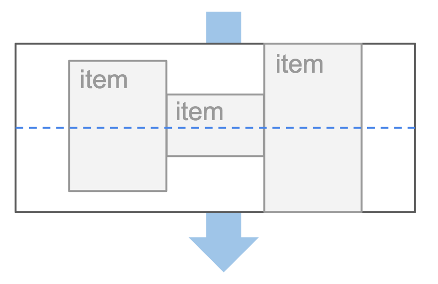 Demystifying CSS Alignment Patrick